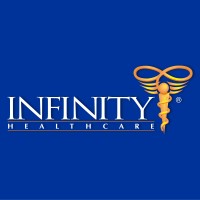 Infinity Healthcare Careers Openings - LiveuaeJobs